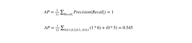 What Is Mean Average Precision Map And How Does It Work