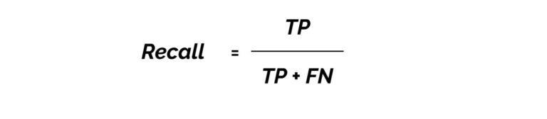What is Mean Average Precision (MAP) and how does it work | Xailient